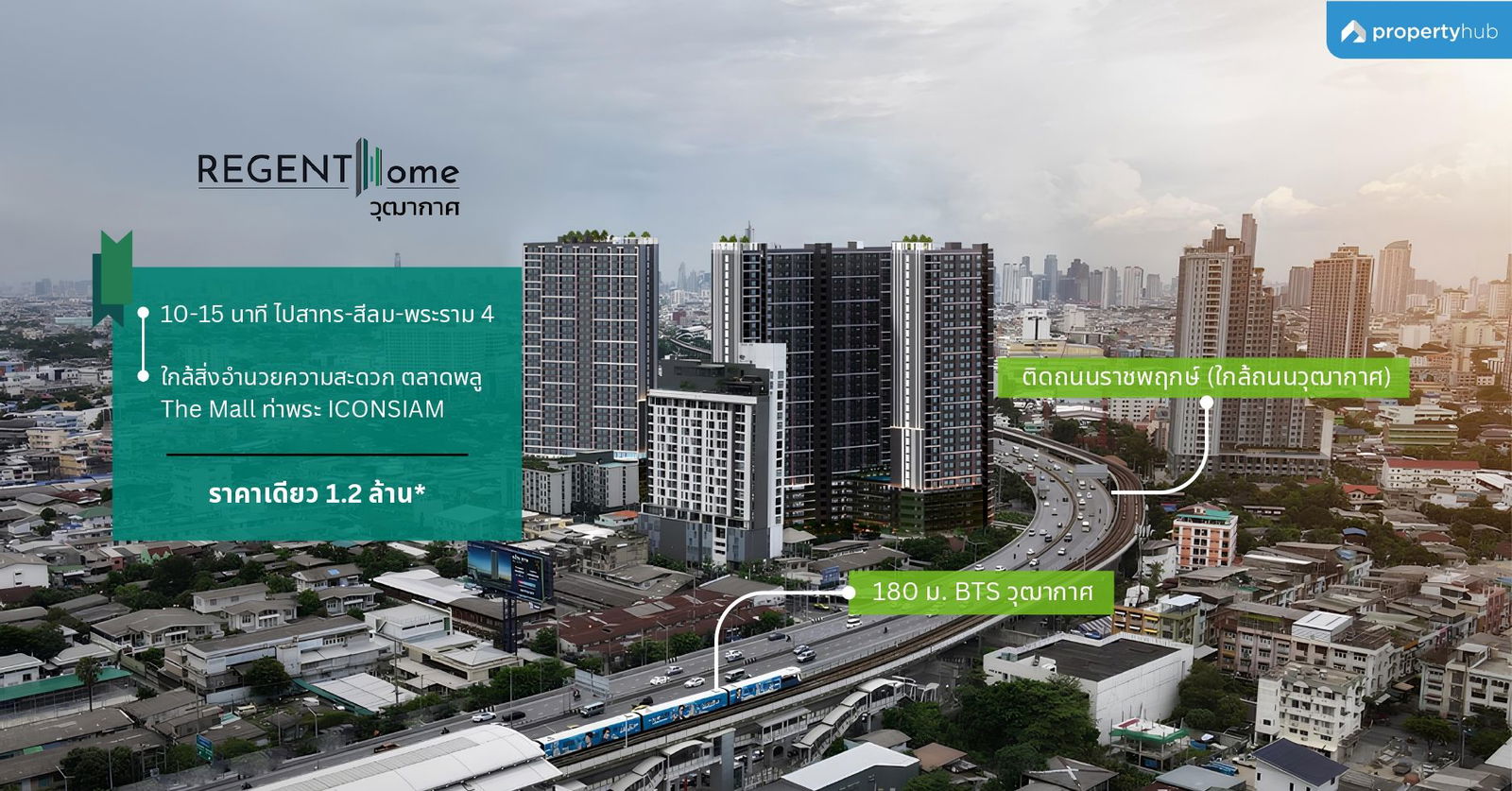 รีวิวคอนโด Regent Home Wutthakat (รีเจ้นท์ โฮม วุฒากาศ) | Propertyhub