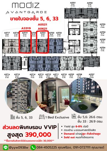 ข้อมูล/รีวิว Modiz Avantgarde (โมดิซ อาวองการ์ด) | PropertyHub.in.th